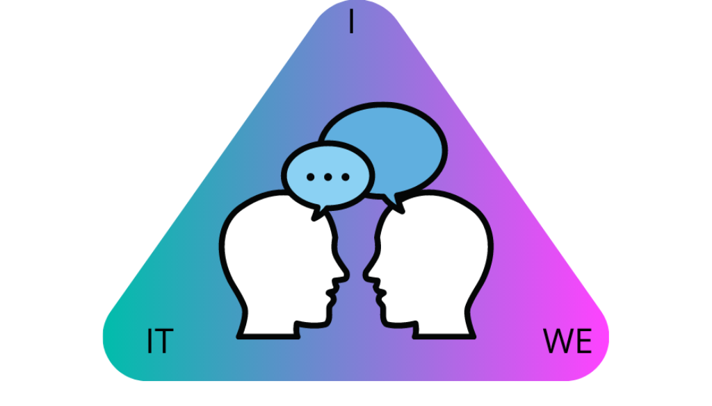 I, We, It – A leaders tool to communicate - Creating Confident Leaders